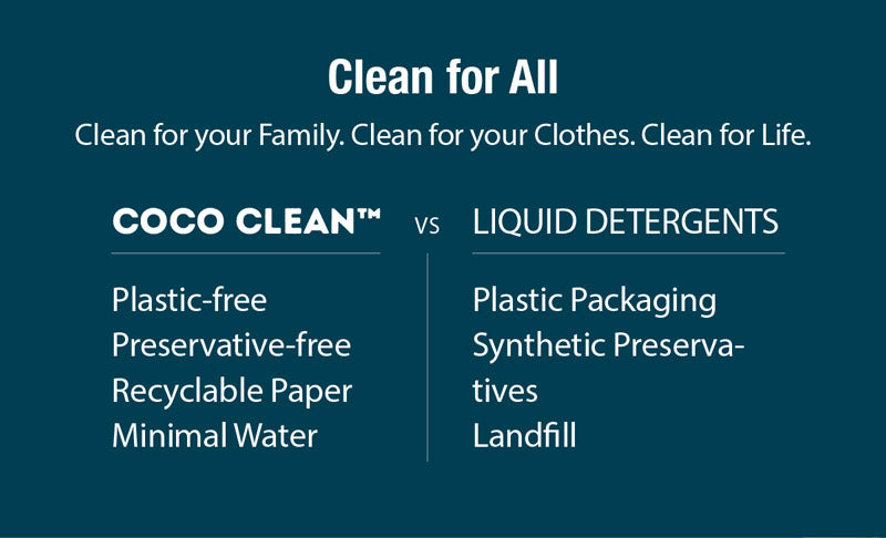 Coco Clean – Coco Clean, LLC